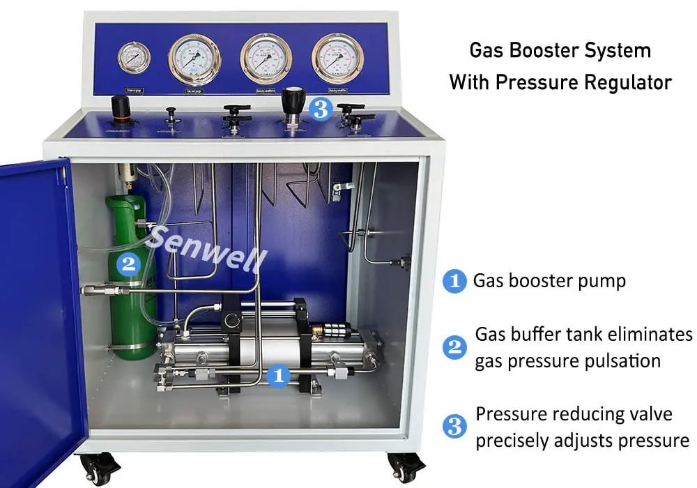 Gas Pressure Booster System with Pressure Regulator